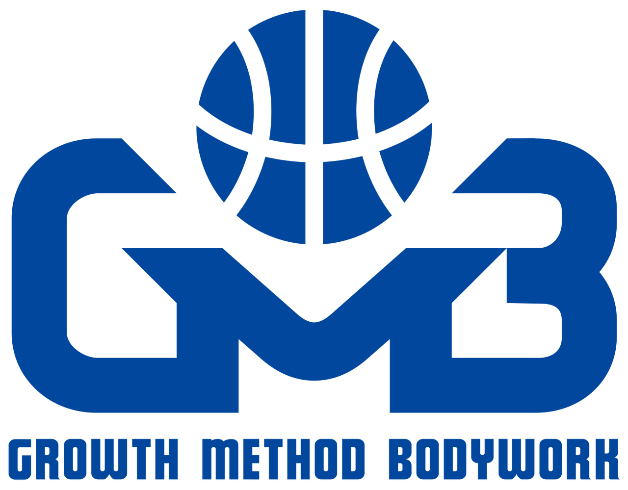 GMB BASKETBALL PHYSICAL LABO 予約